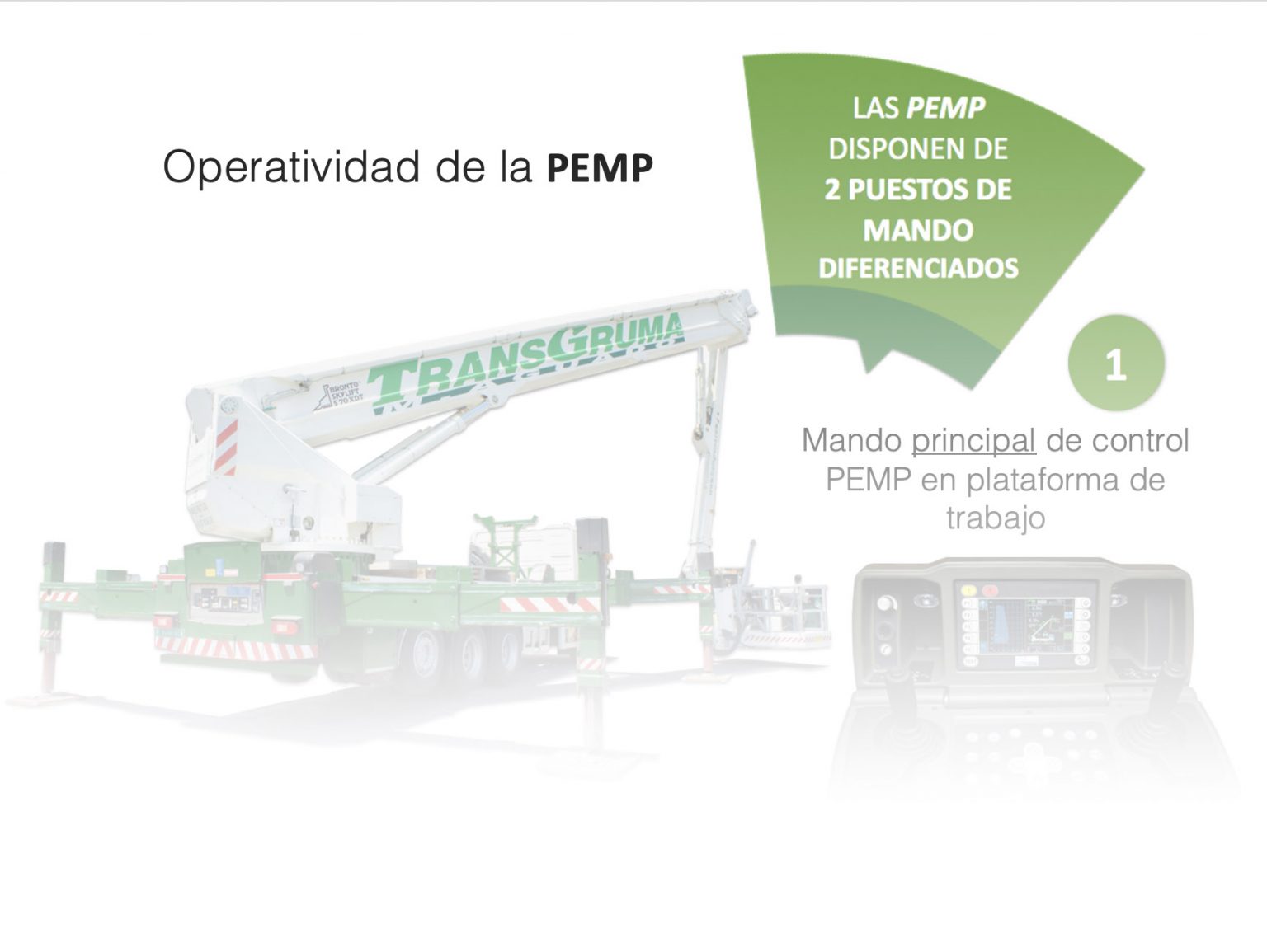 Procedimiento Y Normativas PEMP | Transgruma.com